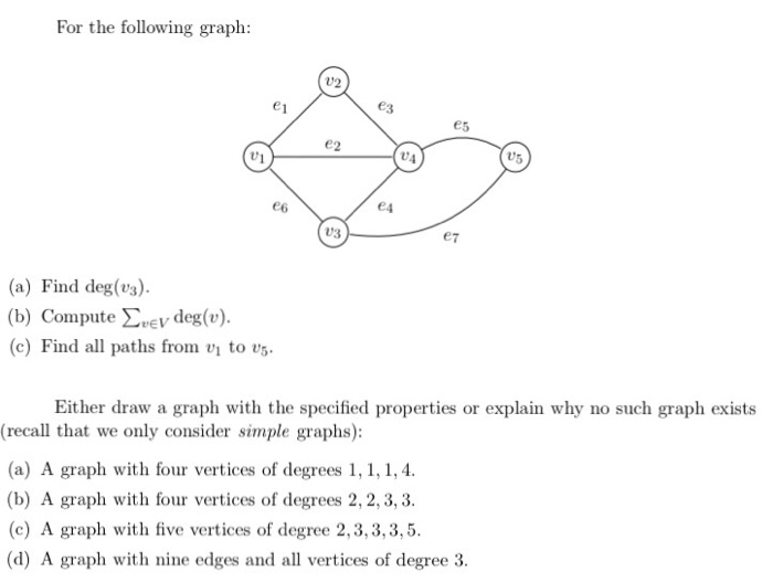 Solved For the following graph: Find deg(v_3). Compute | Chegg.com