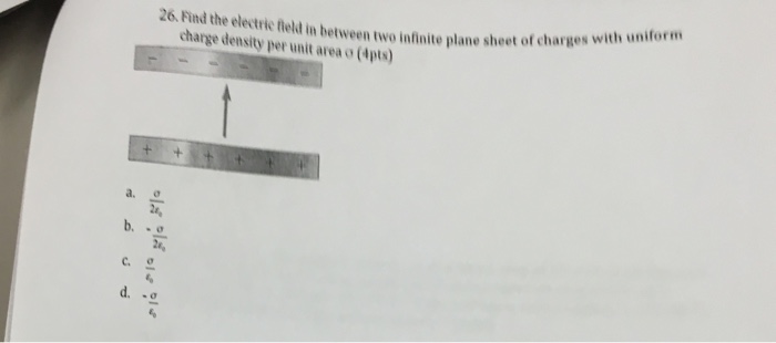 Solved Find the electric field in between two infinite plane | Chegg.com