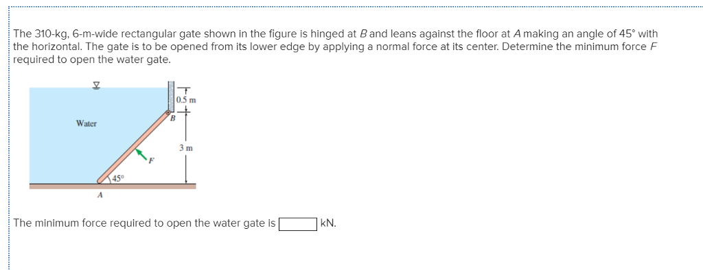 Solved The 310-kg, 6-m-wide rectangular gate shown in the | Chegg.com