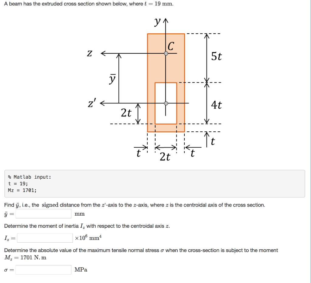 Solved A beam has the extruded cross section shown below, | Chegg.com