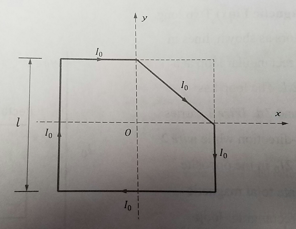 Solved 2. 120 points (A planar loop) A d-c current lo flows | Chegg.com