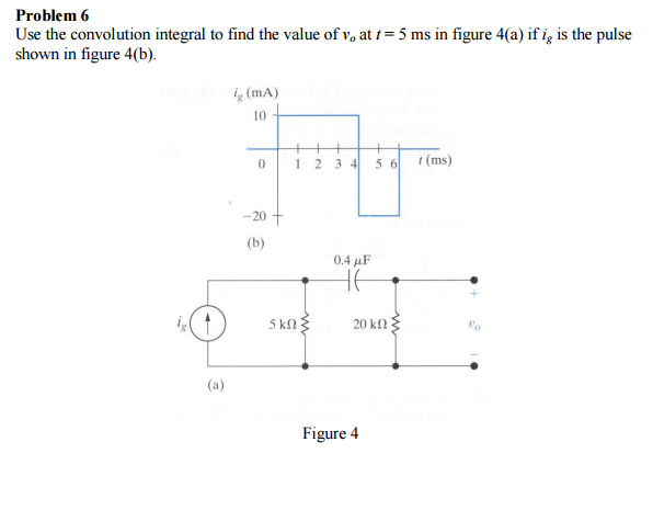 Solved Use the convolution integral to find the value of v_0 | Chegg.com