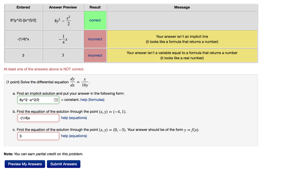 Solved Entered Answer Preview Result Message 8ly 2)-[(x | Chegg.com