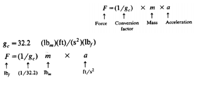 Solved Why do we have to use a conversion factor (see | Chegg.com
