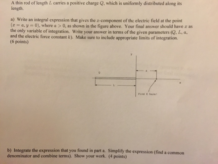 Solved A thin rod of length L carries a positive charge Q, | Chegg.com