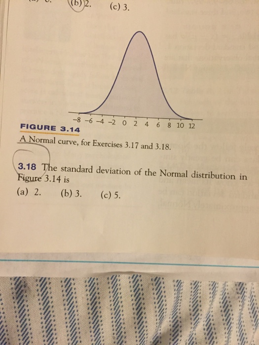 Solved The standard deviation of the normal distribution in | Chegg.com