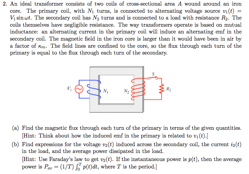 Solved An ideal transformer consists of two coils of | Chegg.com