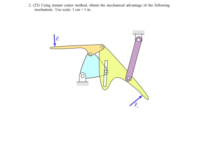 Using instant center method, obtain the mechanical | Chegg.com