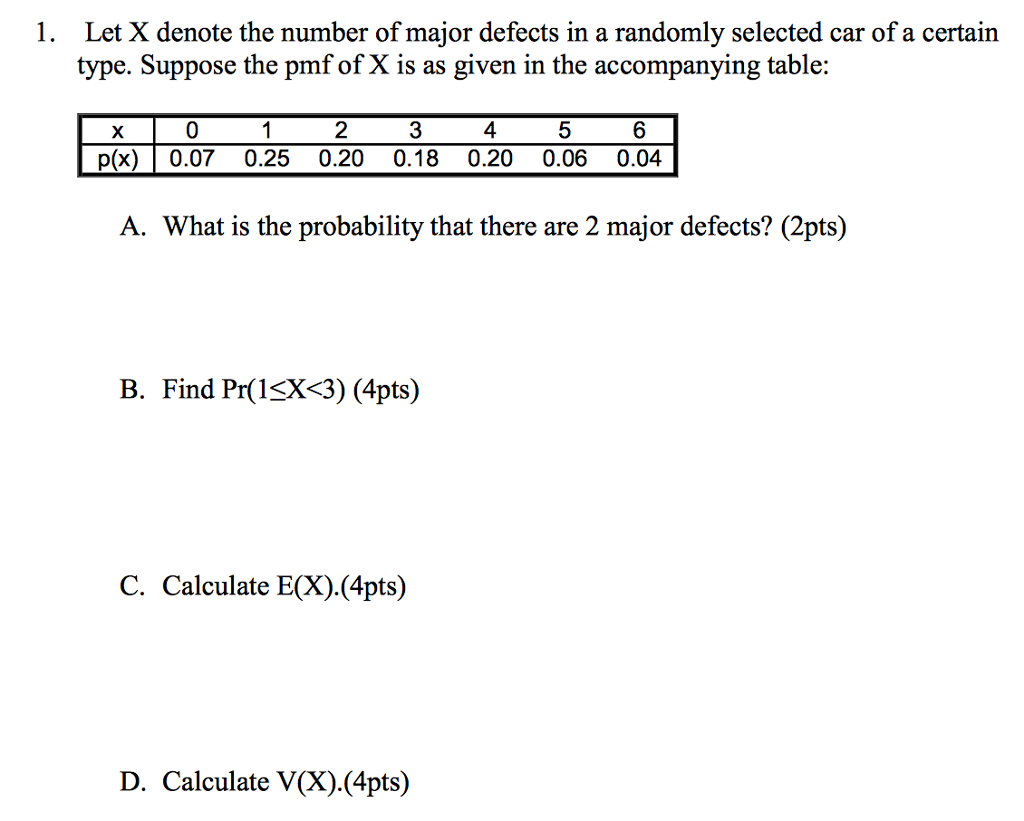 Solved Let X Denote The Number Of Major Defects In A