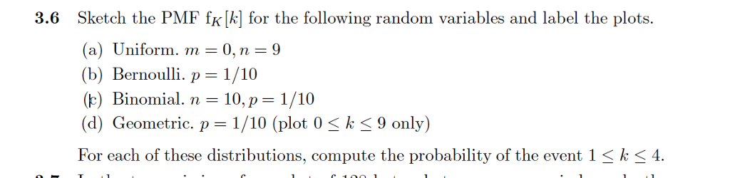 Solved Sketch the PMF fK[k for the following random | Chegg.com