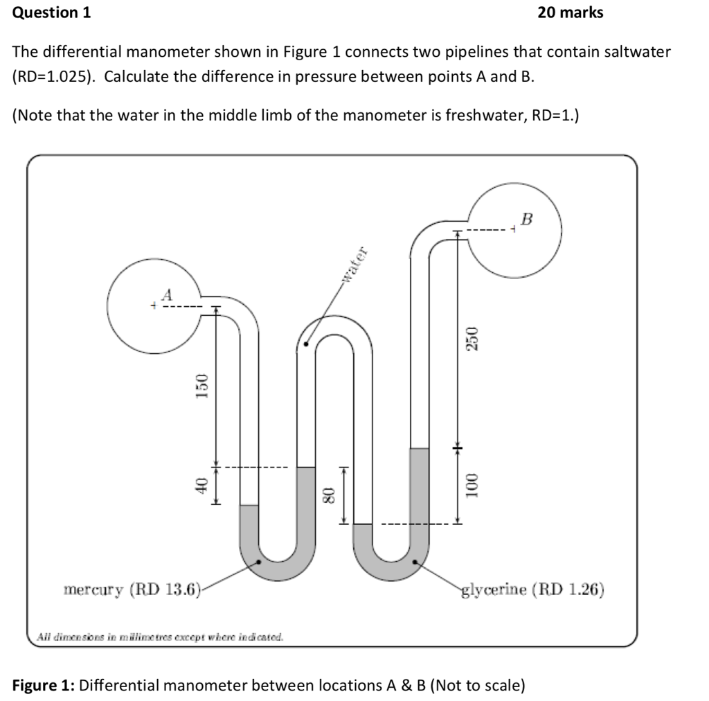 Solved Question1 20 marks The differential manometer shown | Chegg.com