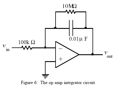 Solved Sketch the input and output waveforms for 1kHz sine | Chegg.com