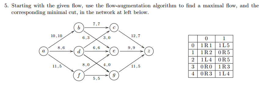 Solved Starting with the given flow, use the | Chegg.com