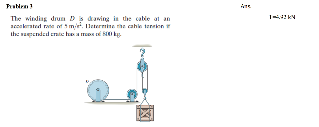 Solved The winding drum D is drawing in the cable at an | Chegg.com