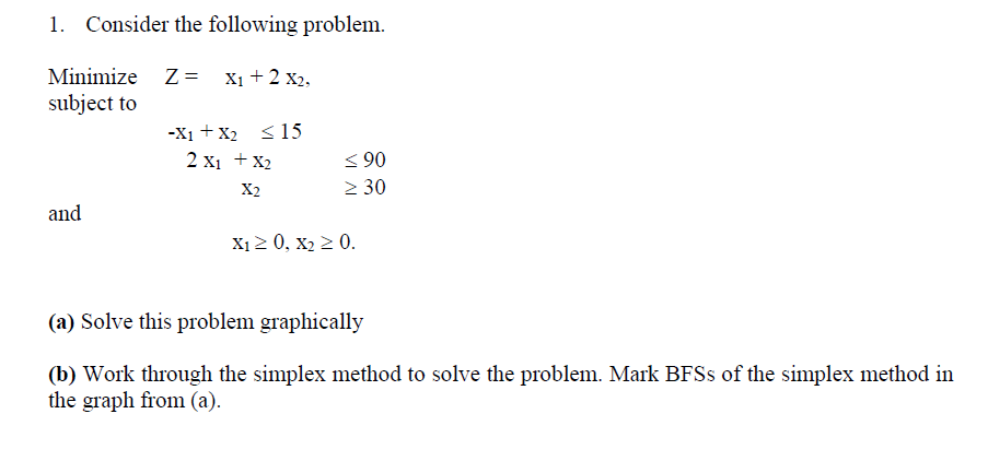 Solved 1. Consider the following problem Ž= Minimize subject | Chegg.com