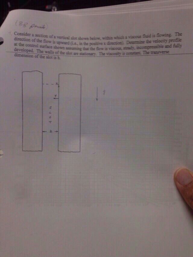 Solved Consider a section of a vertical slot shown below, | Chegg.com