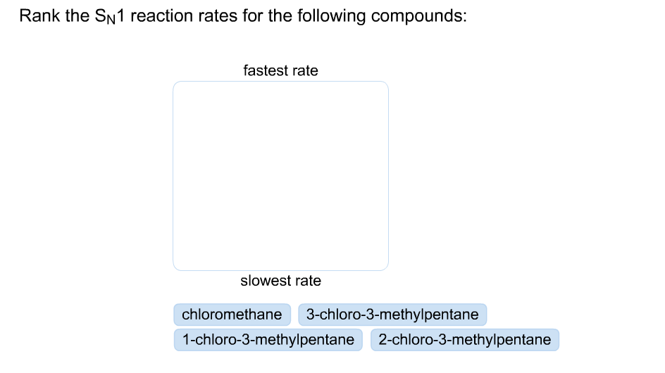 Solved Rank the SN1 reaction rates for the following | Chegg.com
