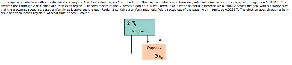 Solved In the figure, an electron with an initial kinetic | Chegg.com
