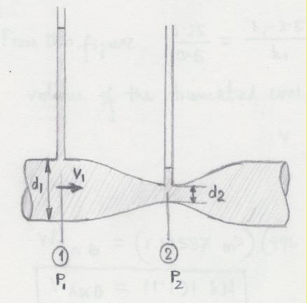 Solved A venture tube consists of a converging pipe section | Chegg.com