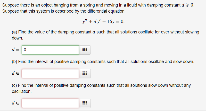Solved Suppose there is an object hanging from a spring and | Chegg.com