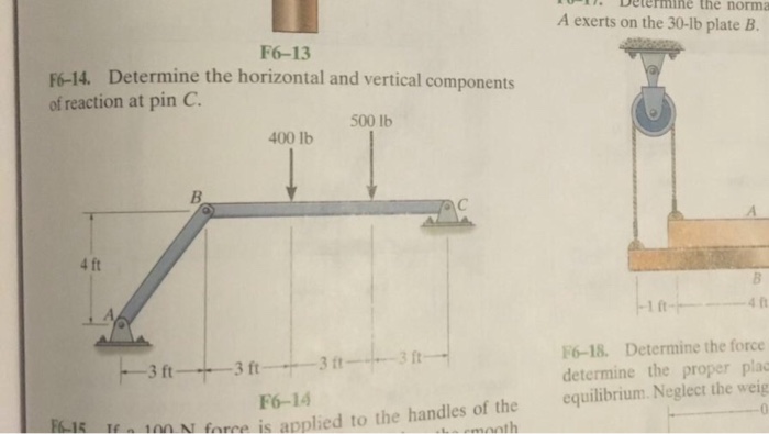 Solved: Determine The Horizontal And Vertical Components O... | Chegg.com