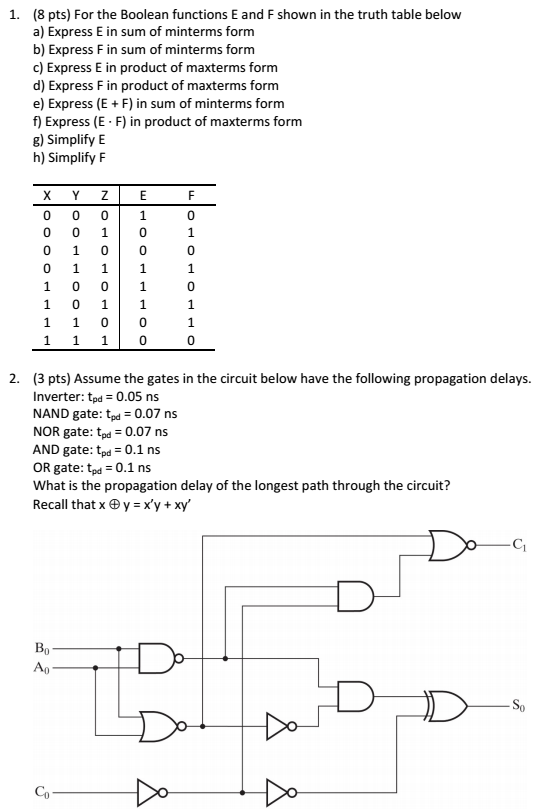 Solved 1. (8 pts) For the Boolean functions E and F shown in | Chegg.com