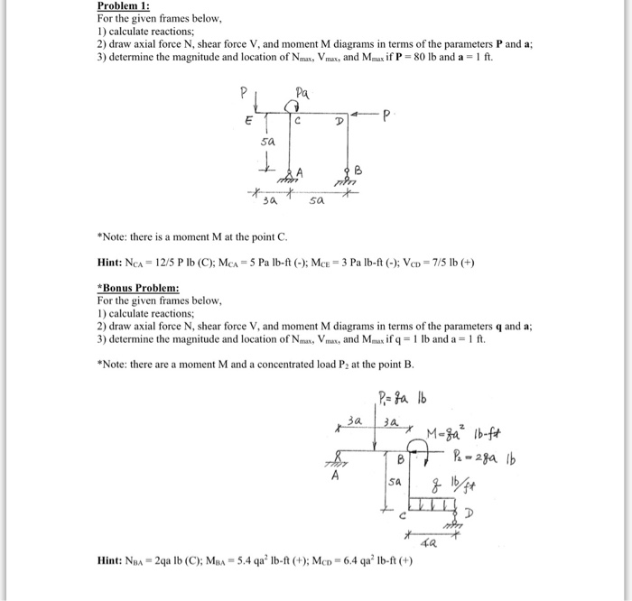Solved Problem 1: For the given frames below, 1) calculate | Chegg.com
