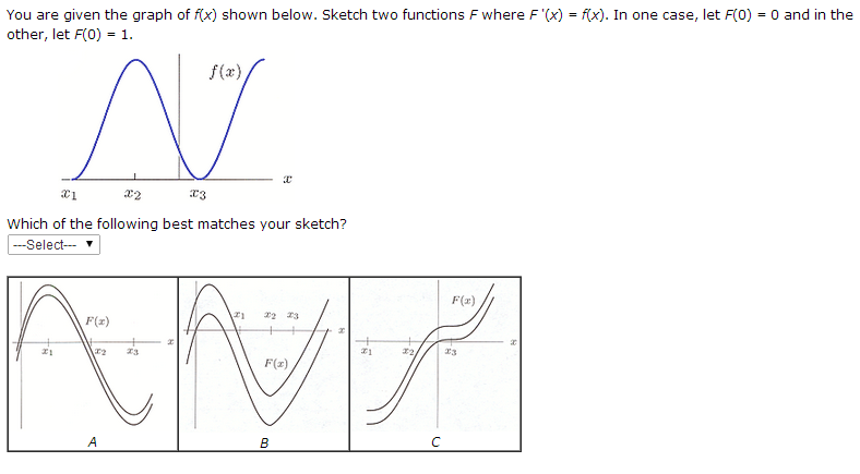 Solved For the graph below, sketch two functions F such that | Chegg.com Solved For the graph below, sketch two functions F such that | Chegg.com