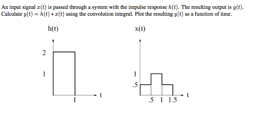 Solved An input signal x(t) is passed through a system with | Chegg.com