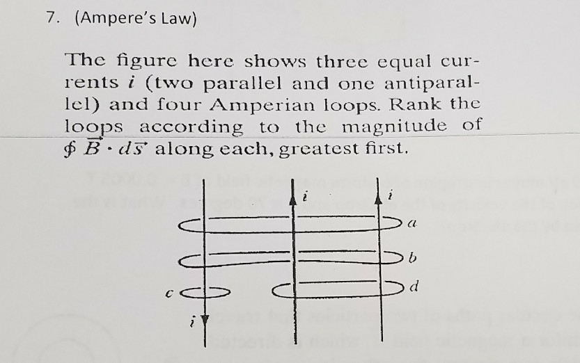 Solved 7. (Ampere's Law) The figure here shows three equal | Chegg.com
