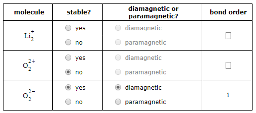 Solved diamagnetic or molecule stable? bond order | Chegg.com