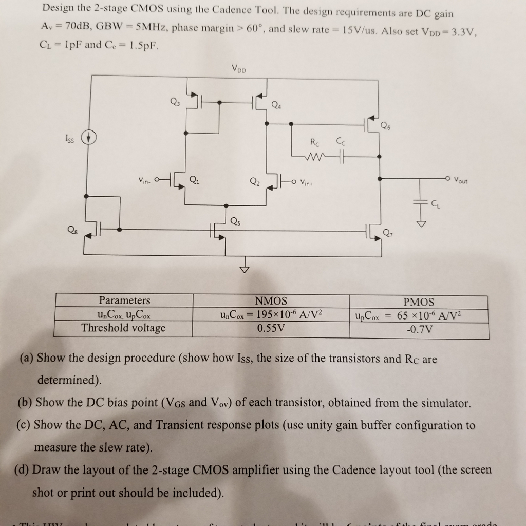 Design the 2-stage CMOS using the Cadence Tool. The | Chegg.com