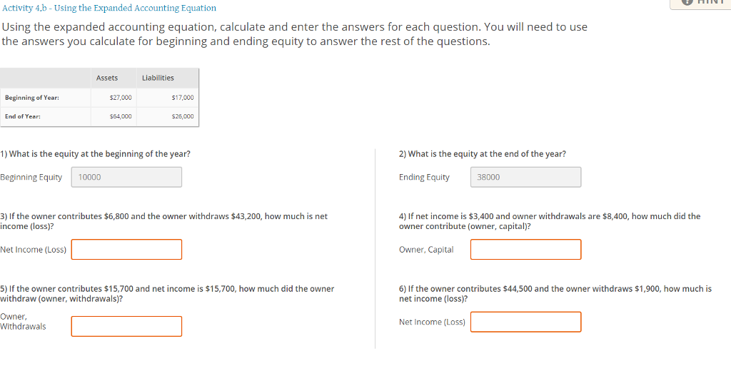 Solved Activity 4.b -Using the Expanded Accounting Equation | Chegg.com