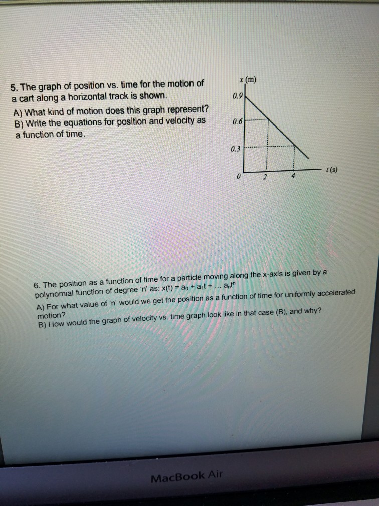 Solved 5. The graph of position vs. time for the motion | Chegg.com