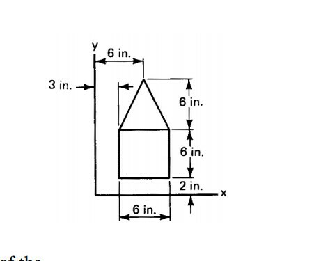 Solved 4. ind the centroid of the given composite area 3 in | Chegg.com