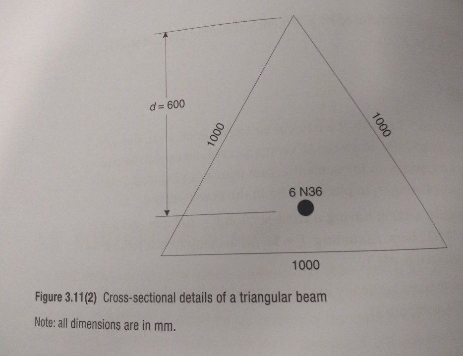 Solved 4. A symmetrically loaded triangular beam is shown in | Chegg.com