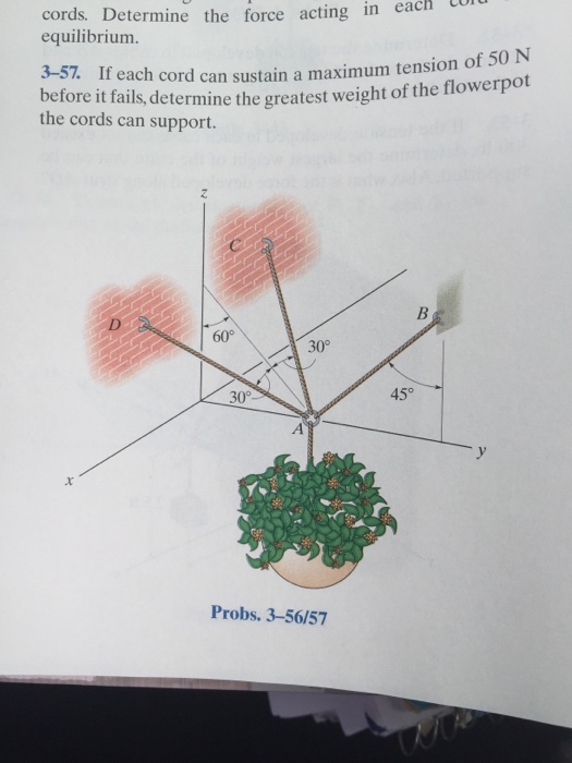 Solved cords. Determine the force acting in each | Chegg.com