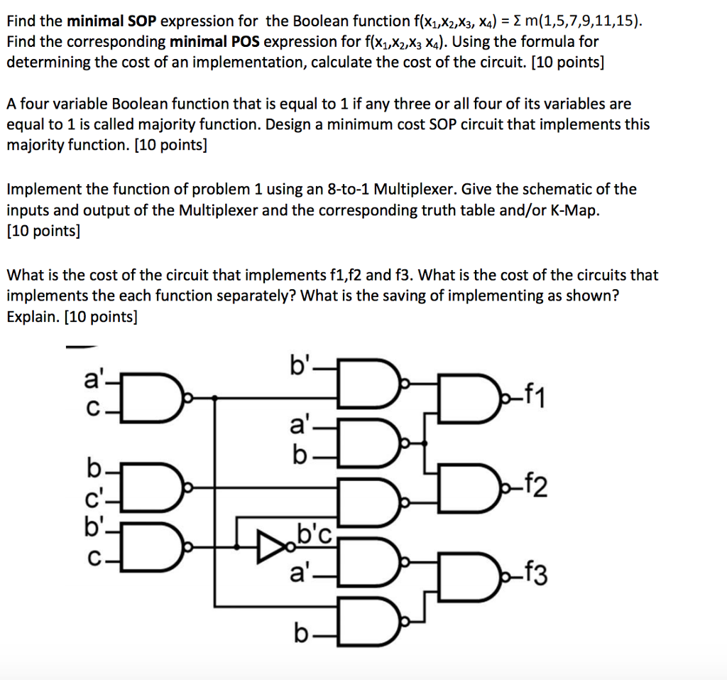 Solved Find The Minimal Sop Expression For The Boolean 