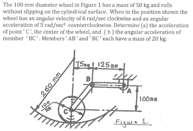 The 100 mm diameter wheel in Figure 1 has a mass of | Chegg.com