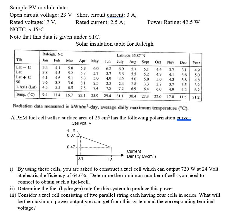 Sample PV module data: Open circuit voltage: 23 V | Chegg.com