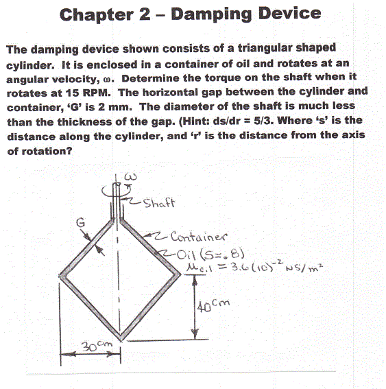 Solved Chapter 2 - Damping Device The damping device shown | Chegg.com