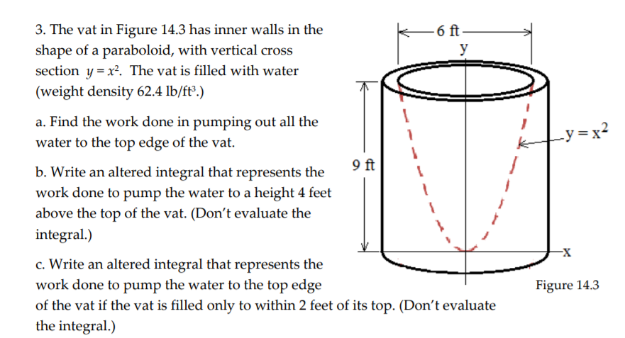 Solved 6 ft 3. The vat in Figure 14.3 has inner walls in the | Chegg.com