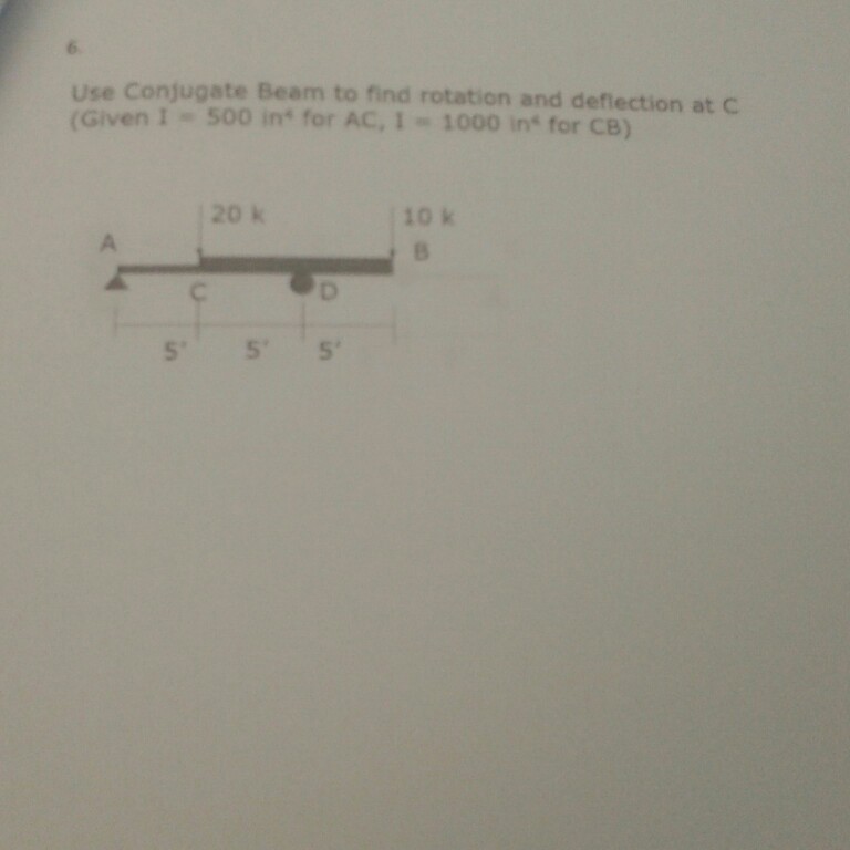 Solved Use Conjugate Beam to find rotation and deflection at | Chegg.com