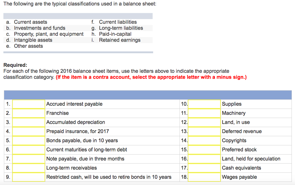 Solved The following are the typical classifications used in | Chegg.com