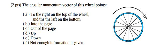 Solved (2 pts) The angular momentum vector of this wheel | Chegg.com