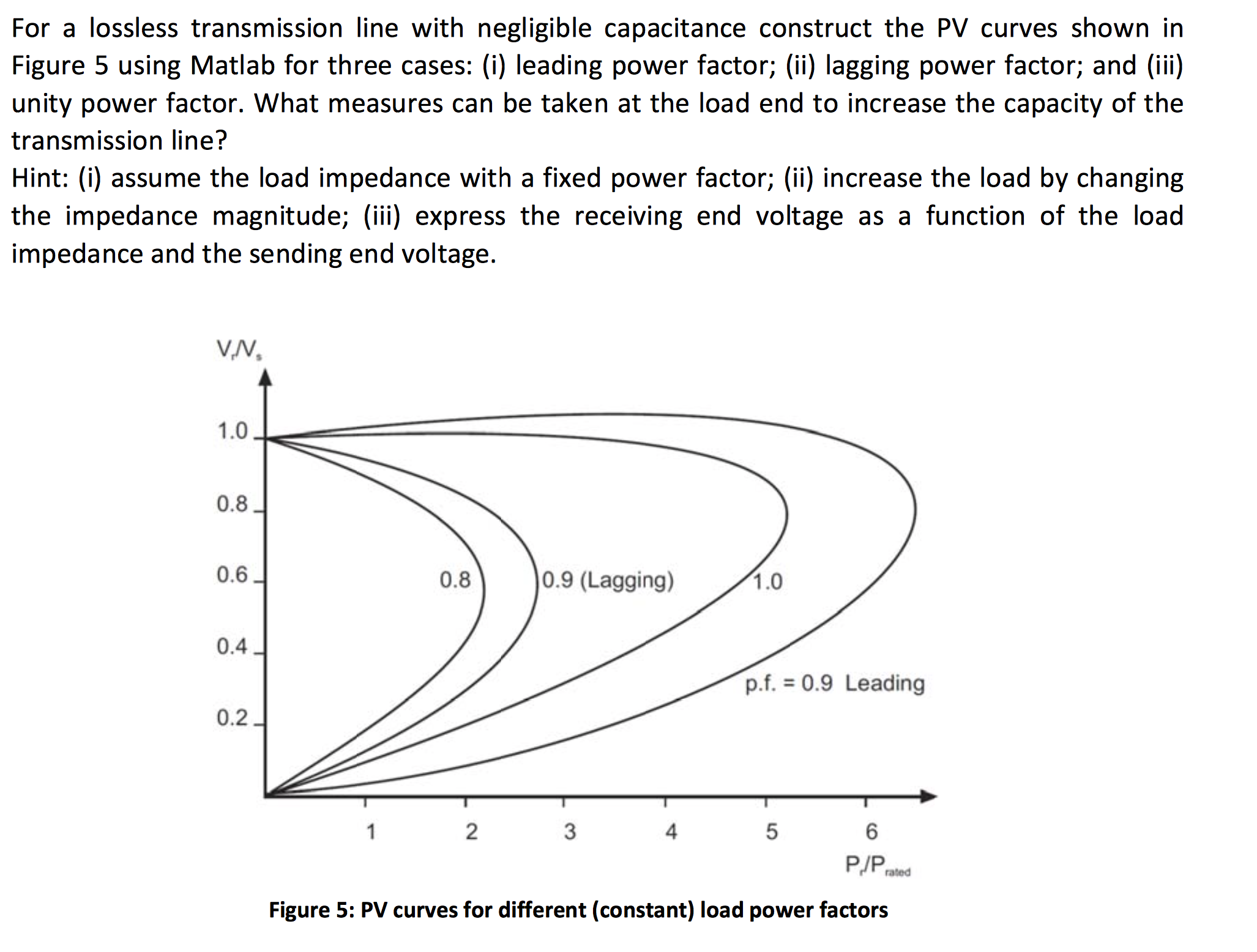 Solved What measures can be taken at the load end to | Chegg.com