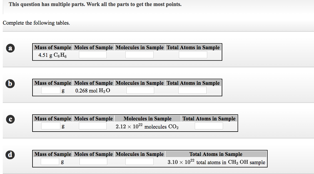 Solved Complete the following tables. Mass of Sample Moles | Chegg.com