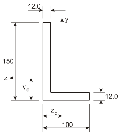 Solved Consider the unequal angle section illustrated in the | Chegg.com