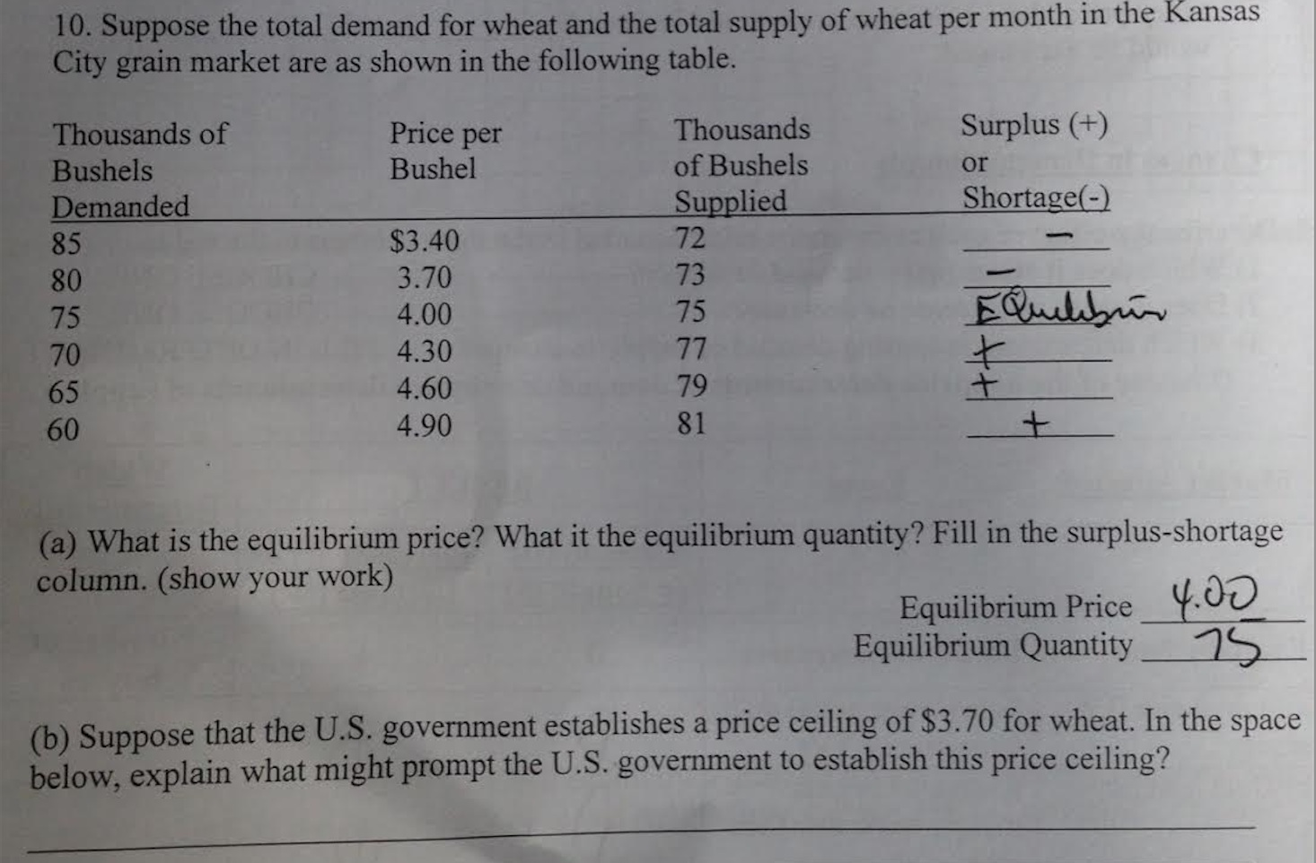 Solved Suppose the total demand for wheat and the total | Chegg.com