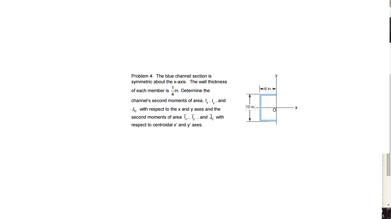 Solved Problem 4. The blue channel section is symmetric | Chegg.com